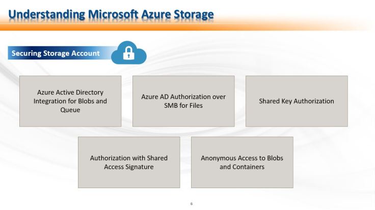 Understanding Microsoft Azure Storage – Azure Training Series