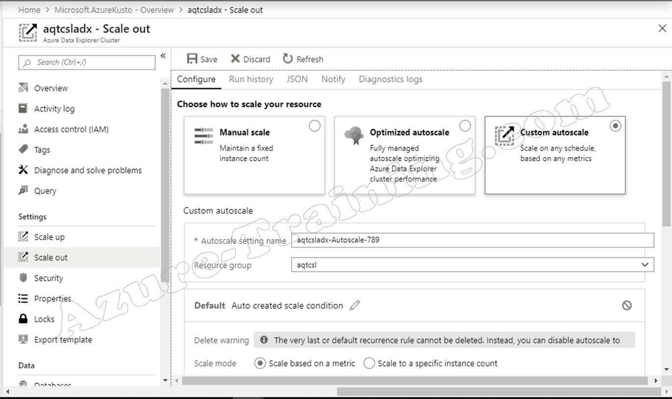Managing Azure Data Explorer cluster – Azure Training Series