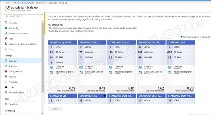 Managing Azure Data Explorer cluster – Azure Training Series